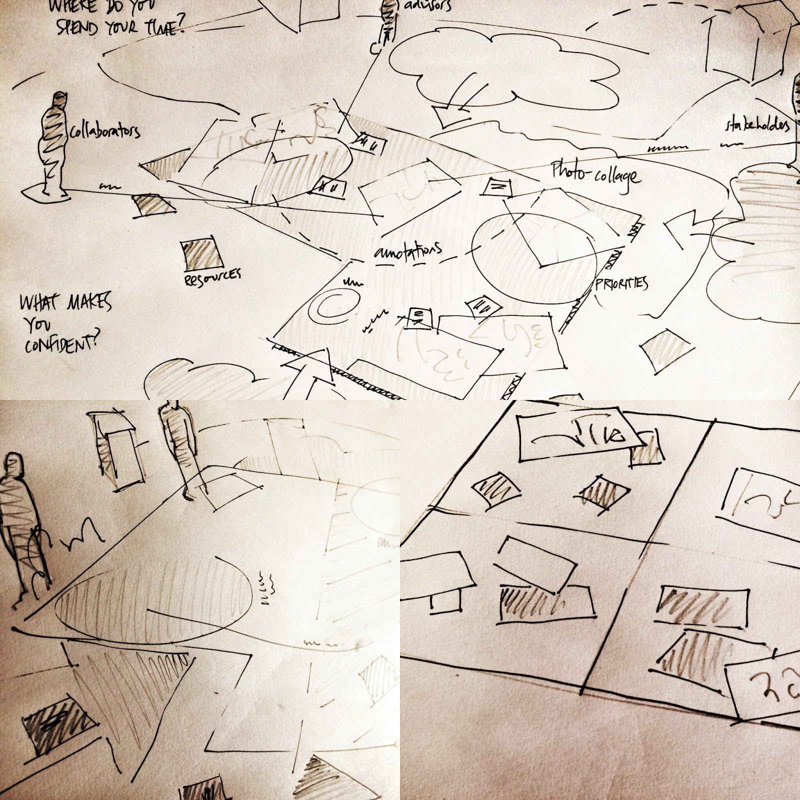 visualising practice: Making mapping (of professional lives) work