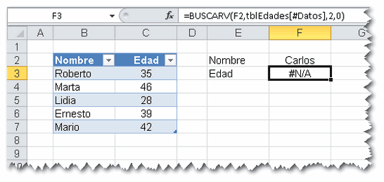 JLD Excel en Castellano - Usar Microsoft Excel eficientemente: Guía de ...