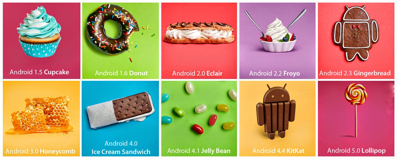 Best android versions - carsseka