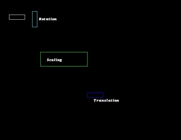 2d Transformations Translation Scaling Rotation C Implementation Graphics And Multimedia