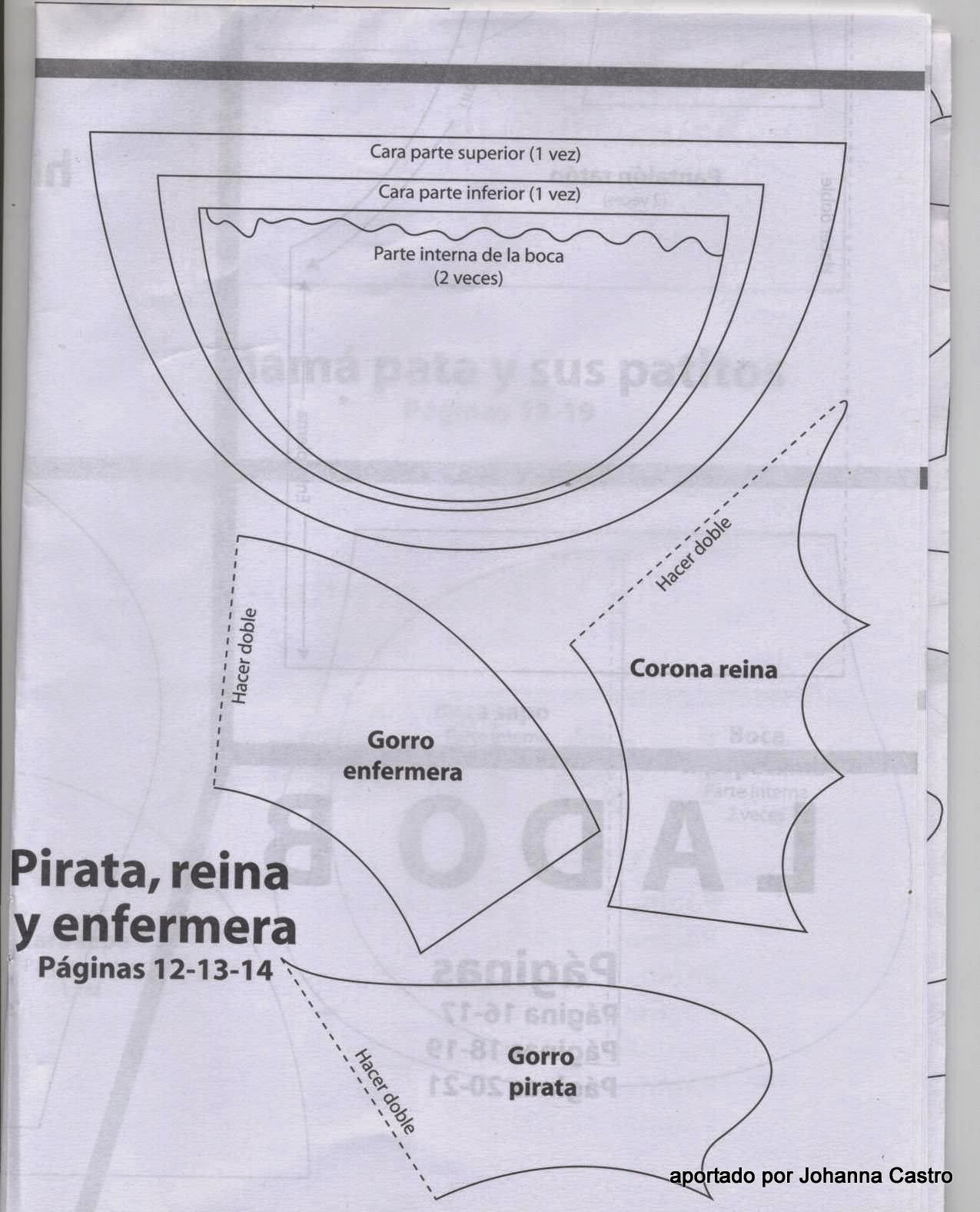 Como hacer titeres paso a paso | Revistas de manualidades Gratis