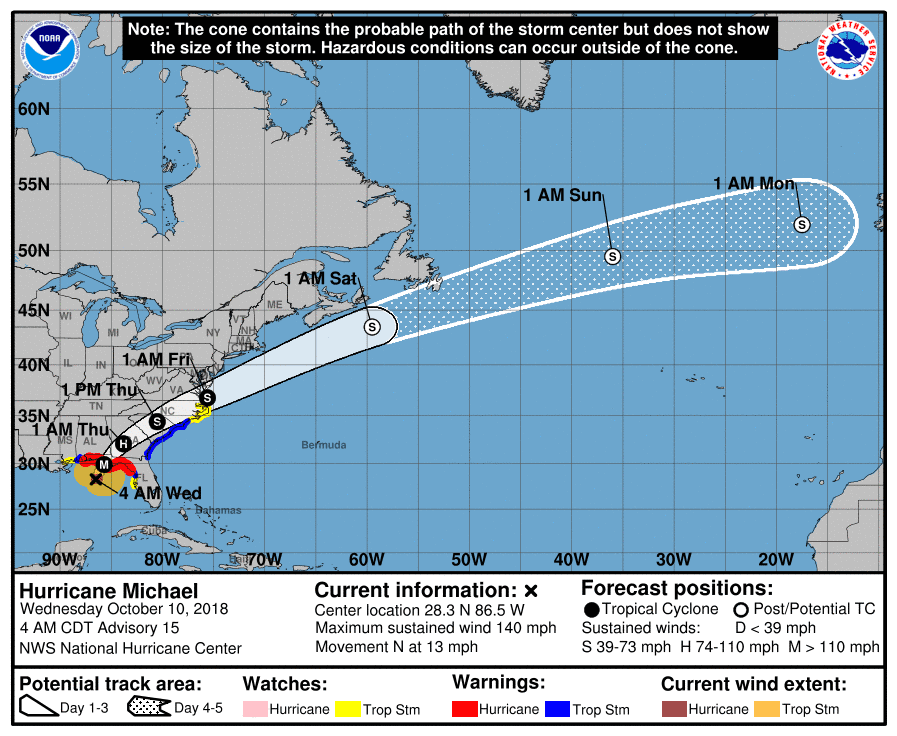 Weather Willy's Weather: Wednesday Update: Major Hurricane Michael ...