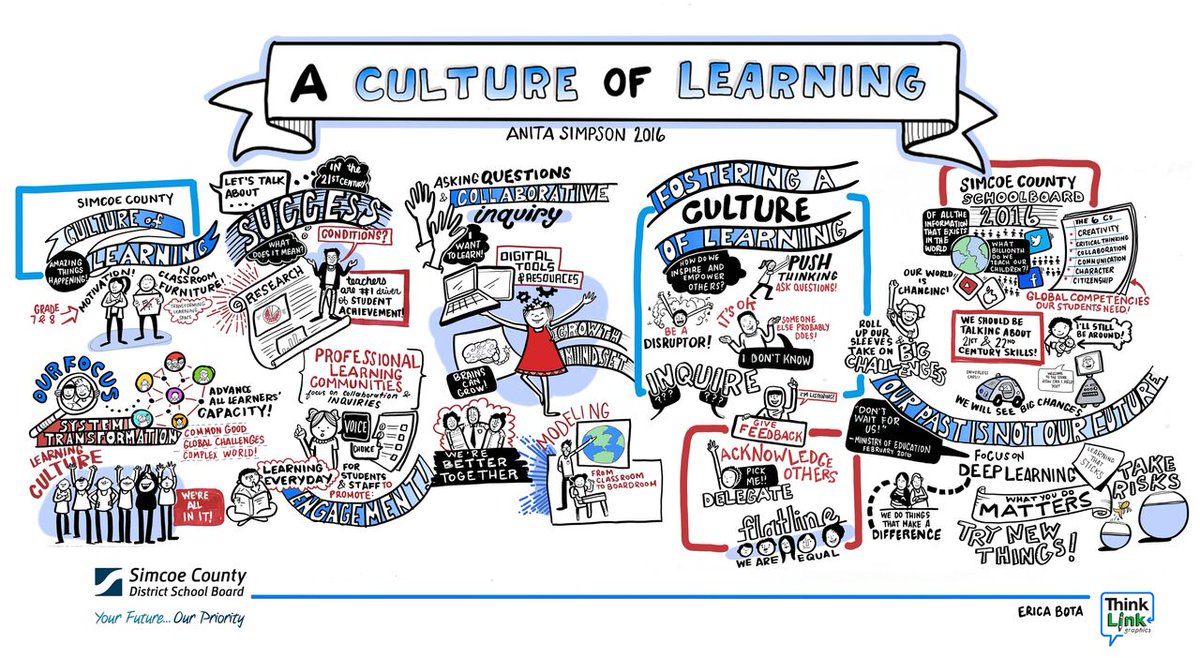 PUSH Your Learning Conference : PUSH 2016