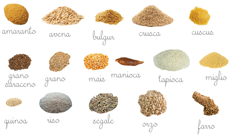 CEREALI-MANIA | Once Upon A Blog