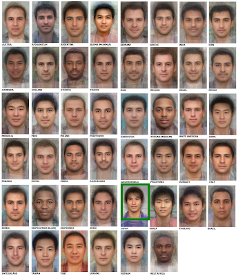 Tombone's Computer Vision Blog: Can a person-specific face recognition ...