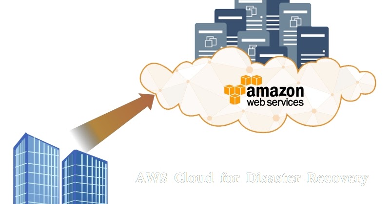 How to use the AWS Cloud for Disaster Recovery