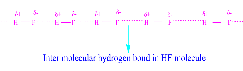 Hydrogen bond and its importance in life - CHEMSOLVE.NET