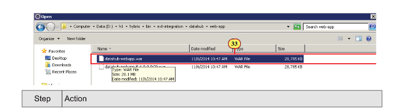 SAP Hybris Tutorial , Hybris POC , Spring tutorial Java J2ee Tutorial ...