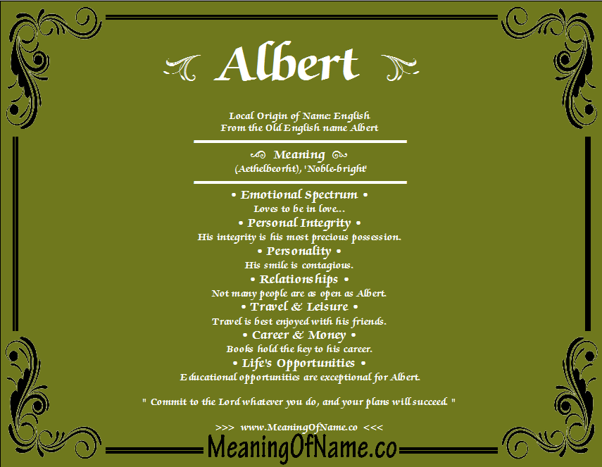 Albert - Meaning of Name