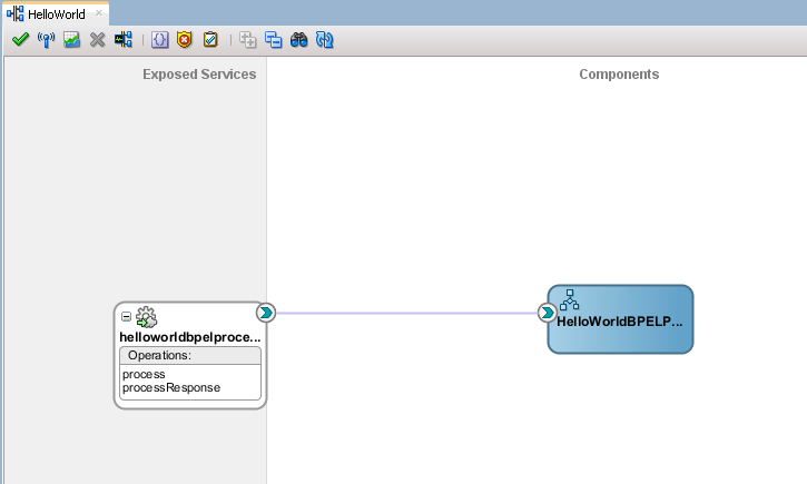 SOA 12c - HelloWorld