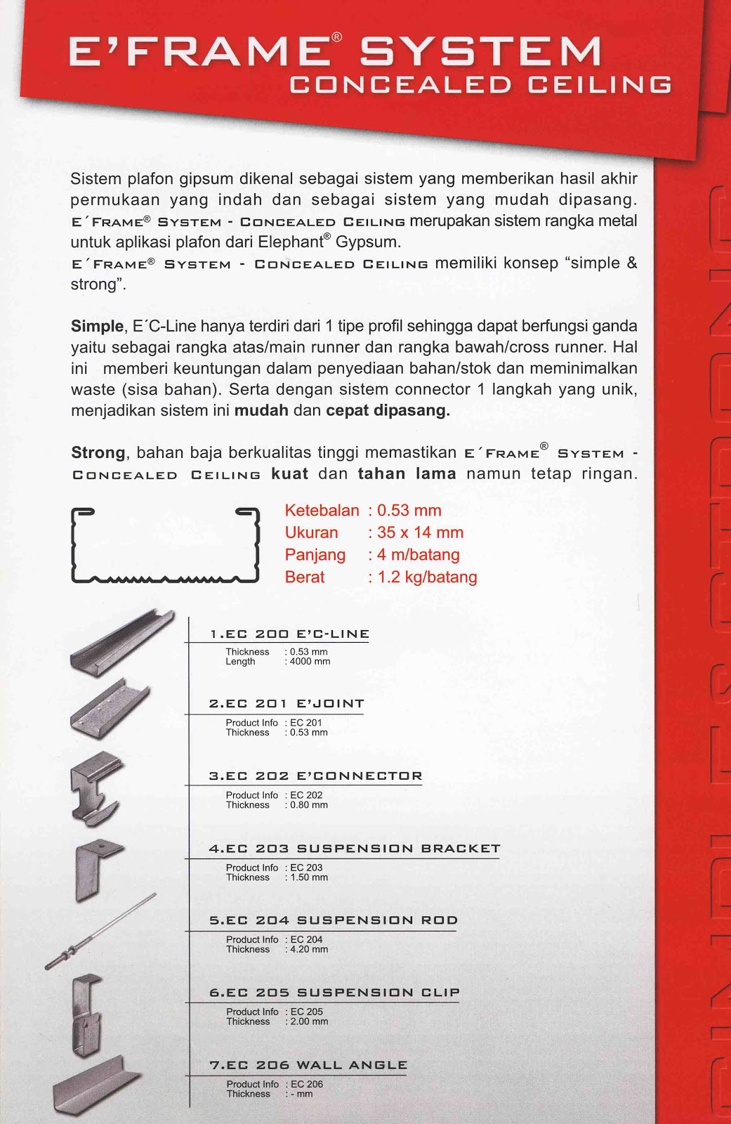 Gypsum Board : ELEPHANT - Media Bangunan