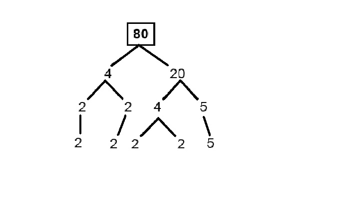 Math 20SPA Fall 2012
