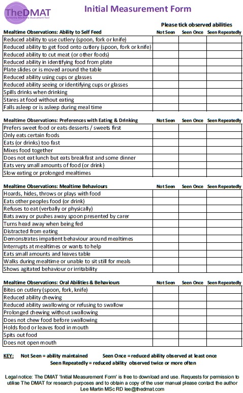 The Mummy Dementia Blog: Observing People Living with Dementia at Mealtimes