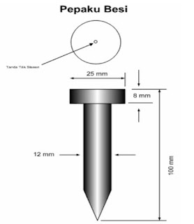 JENIS-JENIS BATU SEMPADAN