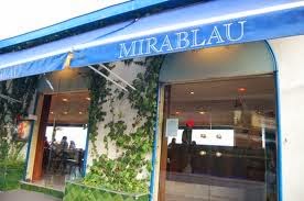 Viajar a Barcelona: Bar Mirablau