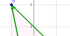 CdMe4: Distancia euclídea entre dos puntos del plano