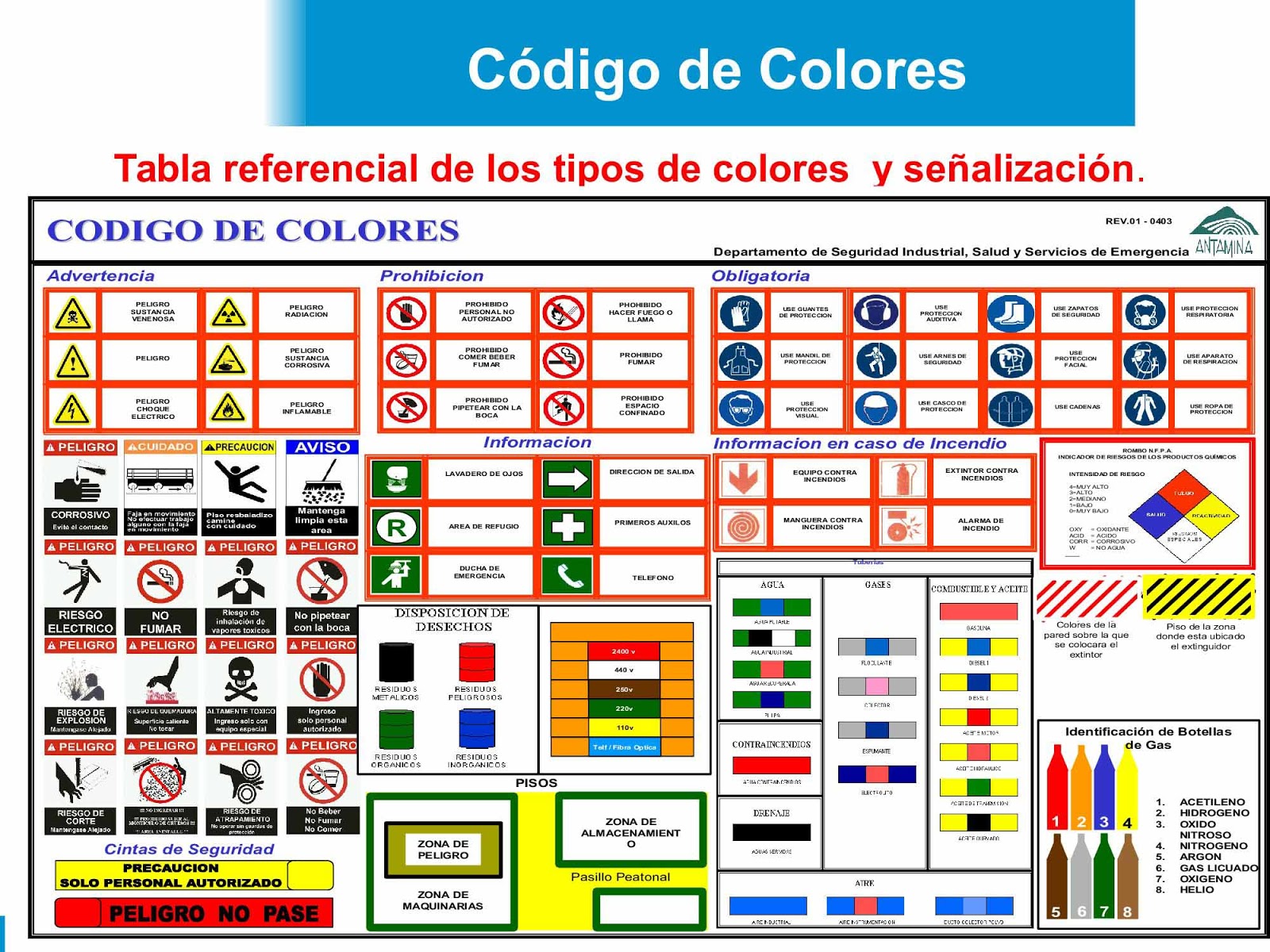 CURSOS en SEGURIDAD, SALUD OCUPACIONAL y MEDIO AMBIENTE. SSOMA ...