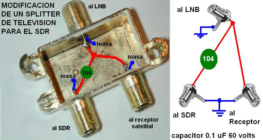 FTApinamar: Splitter para SDR