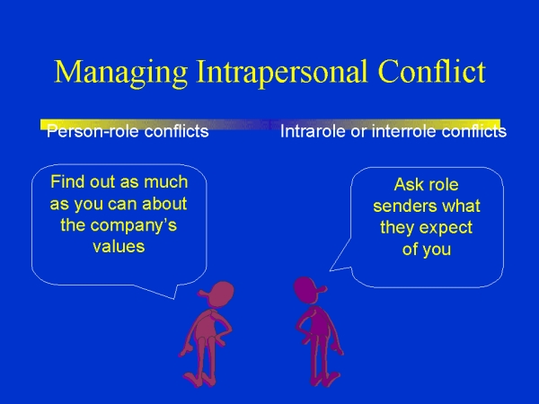 Resolving Intrapersonal Conflicts