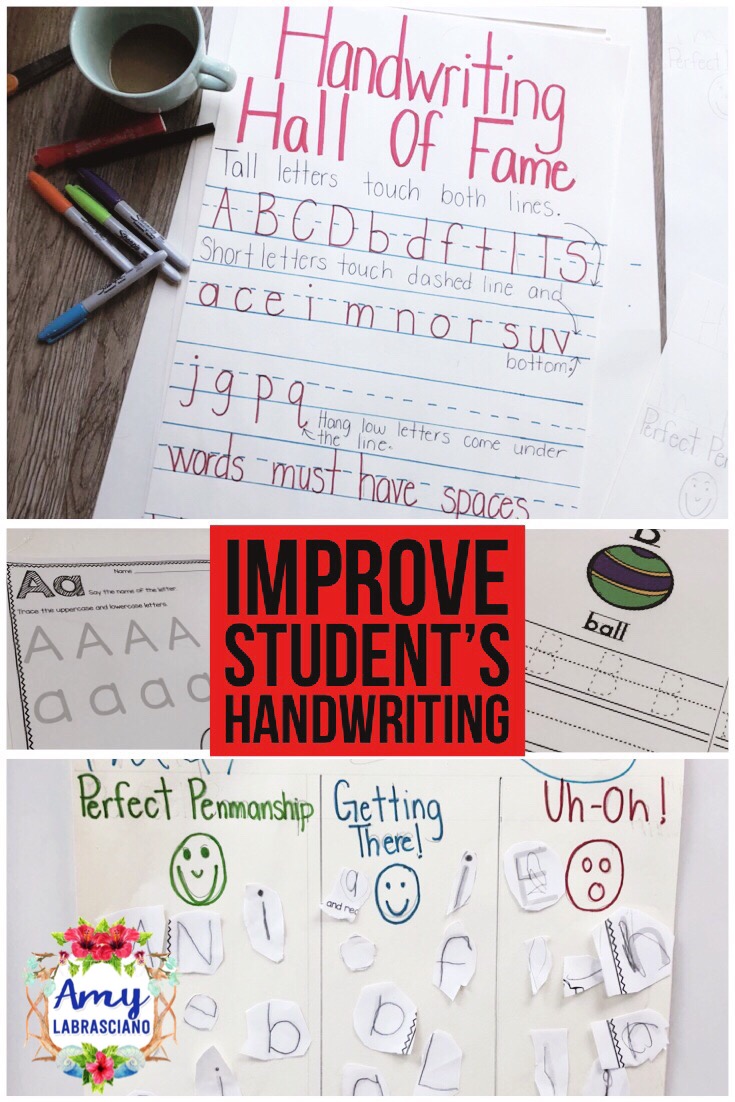 Learning Lessons With Amy Labrasciano: How To Improve Your Student 's ...