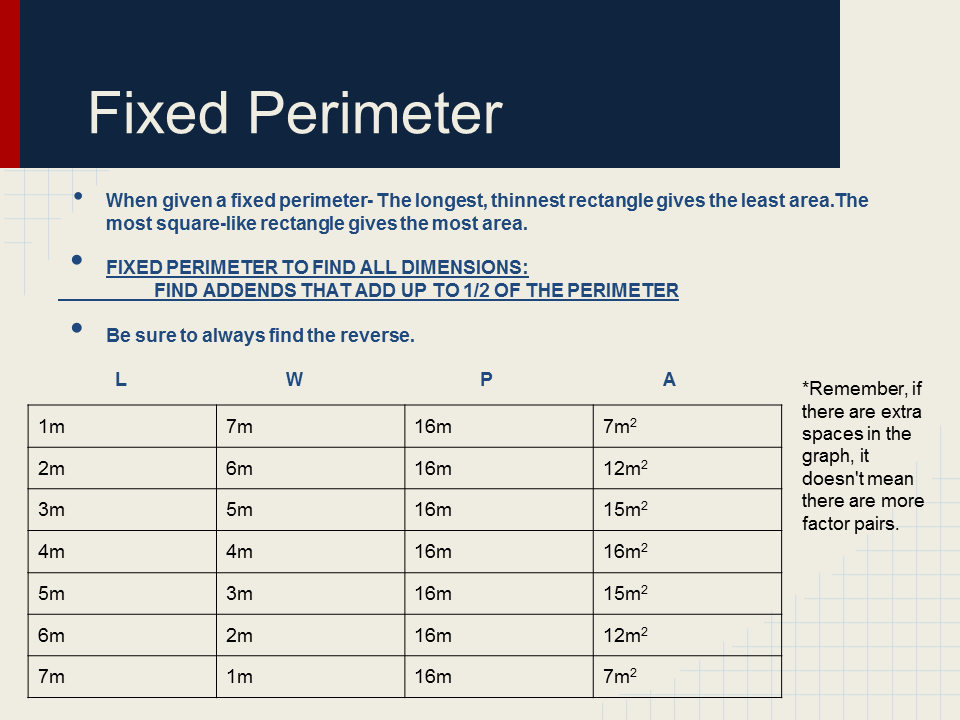 Mr. Lattanzi's Math Blog: Fixed Perimeter & Fixed Area