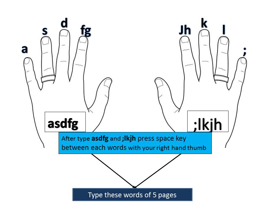 Bulls Eye Guru: Grow English typing speed 35 to 45 WPM only 1 month by ...