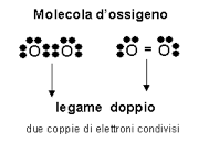 Prof. Andrea Mazzavillani: Strutture di Lewis