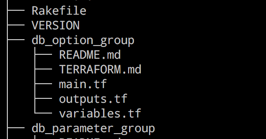 DevOps/SRE: Terraform Modules for Amazon (RDS) Aurora MySQL