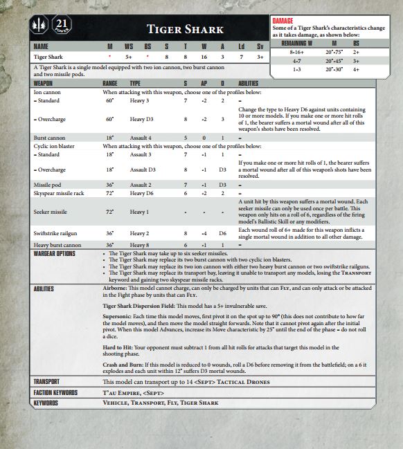 Forgeworld Pre-Orders- The Tiger Shark with Rules and Free Tau Crew ...