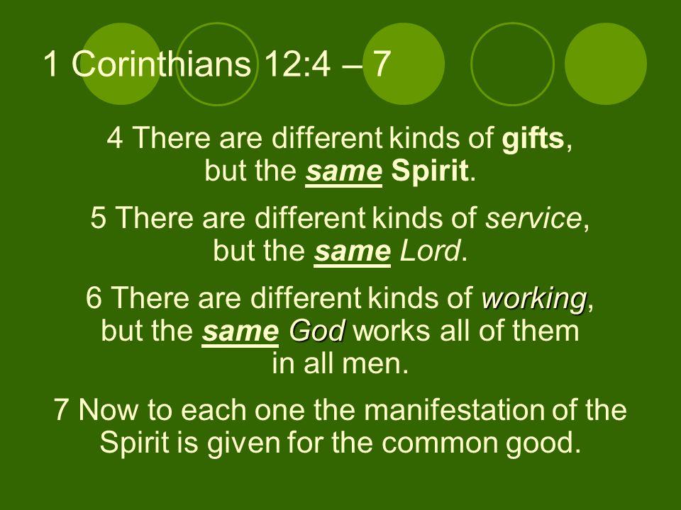 Living for God: Same God, Different Gifts