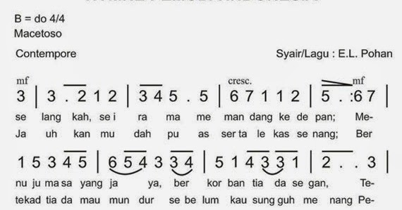 PK KNPI KECAMATAN PAMIJAHAN: Mars dan Hymne KNPI