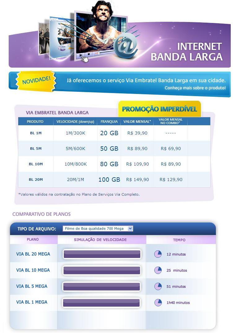 VIA EMBRATEL INTERNET BANDA LARGA: VIA EMBRATEL INTERNET BANDA LARGA