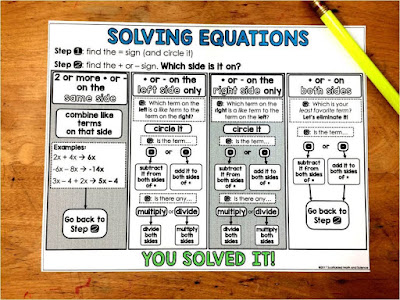 Scaffolded Math and Science: Solving Equations Activities