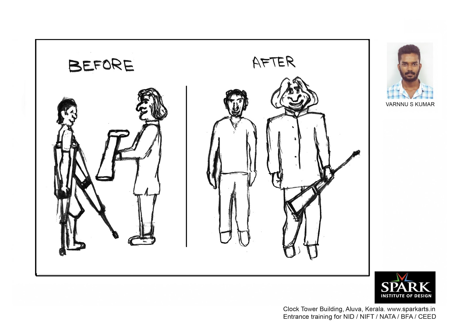 SPARK Gallery: Dr. Kalam's research for lightweight Caliper became a ...