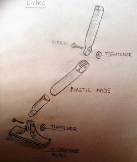Tips for Exploded views drawing | Stuff You Look