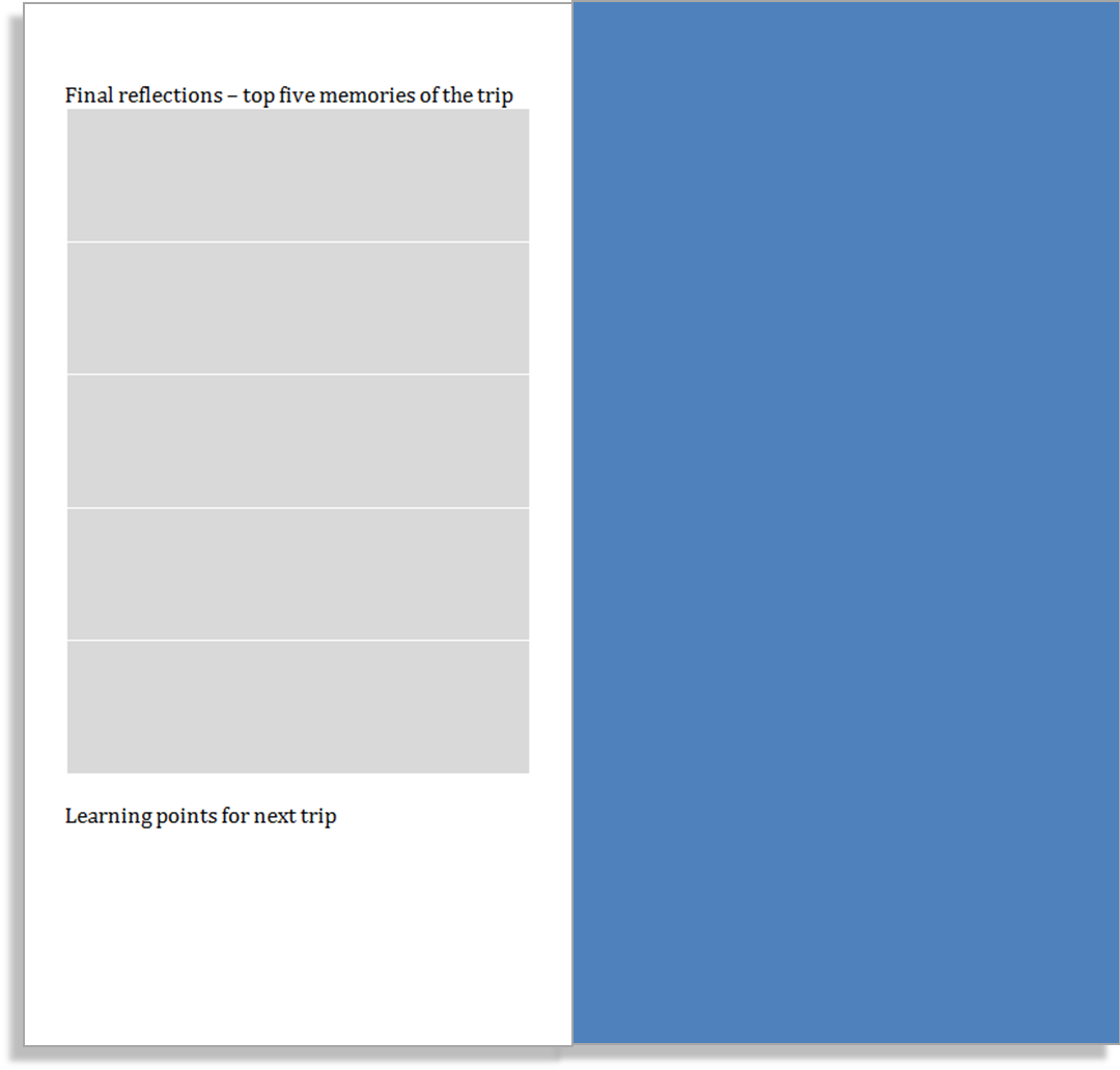 My Life All in One Place: Travel Journal insert for the Midori Traveler ...