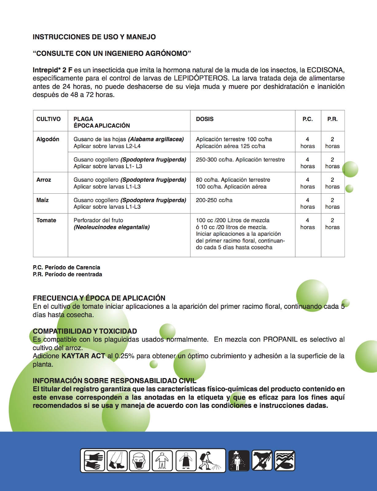 PRODUCTOS DE TECNOLOGIA INCOMPARABLE AL SERVICIO DEL META: INTREPID 2F ...