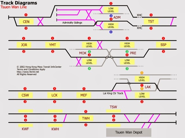 Sustainable 發展: Line Extensions for Hong Kong's MTR!
