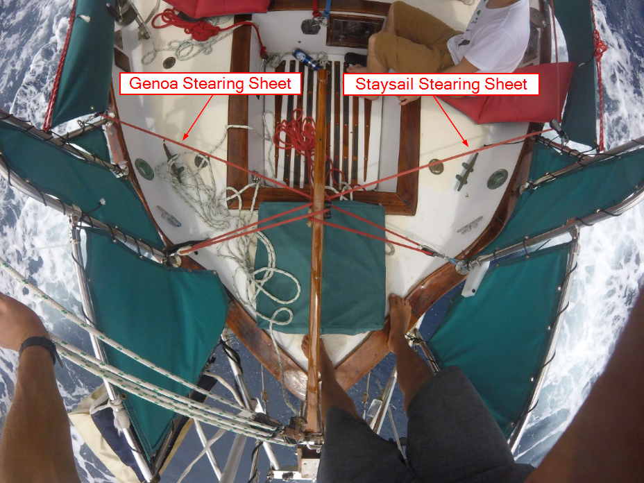 S.V. Tortuga: Sheet to Tiller Self Steering