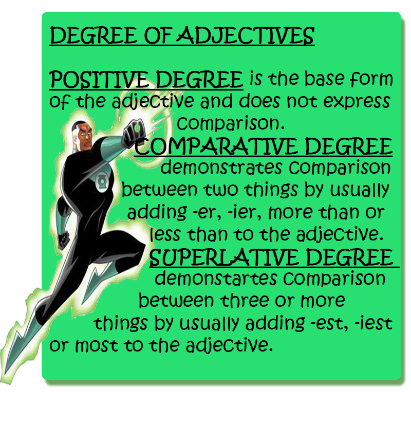 TEACHING AND LEARNING: MY PERSPECTIVE: English Posters: Adjectives ...