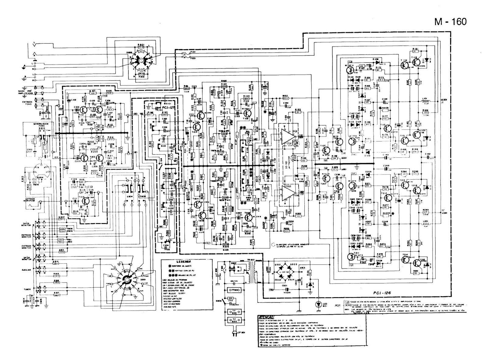 Vintage 70 80: Esquemas Gradiente 01