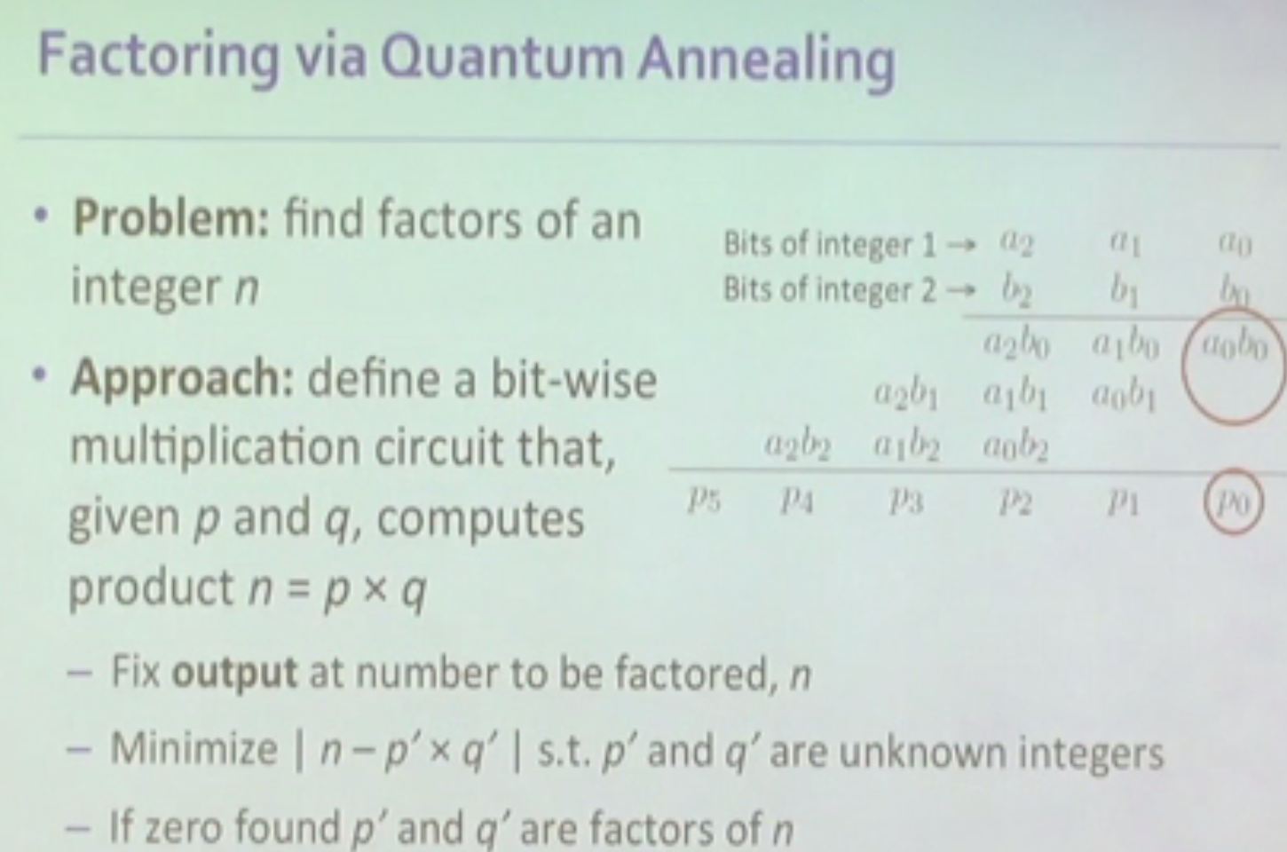 Taking over 5 years to recognize that my quantum computer prediction ...
