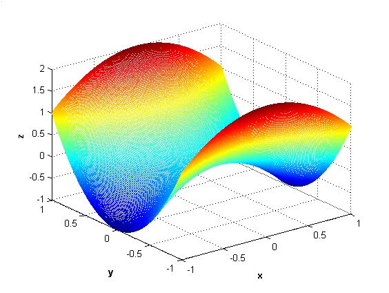 DISENO DE ESTRUCTURAS COORDENADAS CILINDRICAS