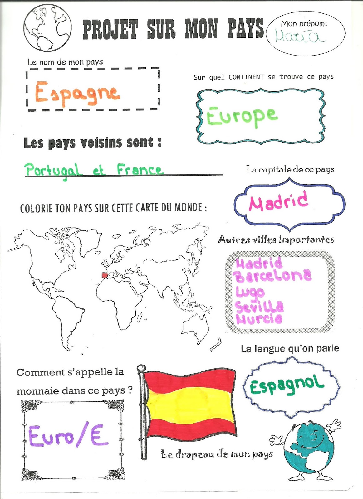 Francés hasta en la sopa...: Projet sur mon pays