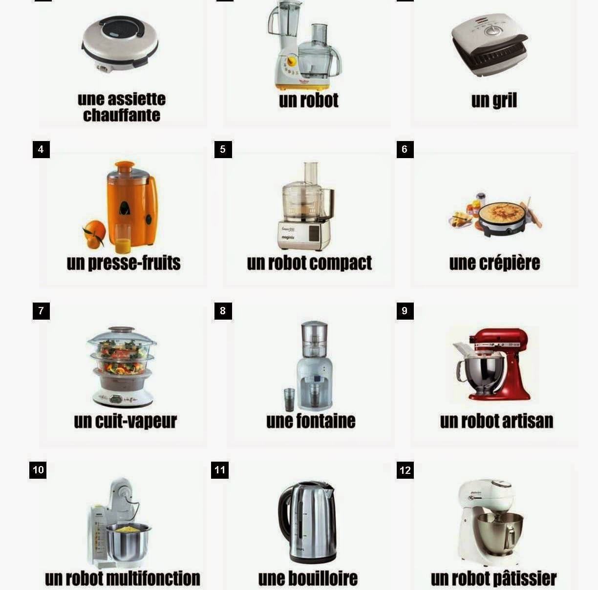 Vocabulaire français