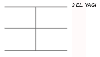 RADIO TENGKORAK: SKYPPER ANTENNA