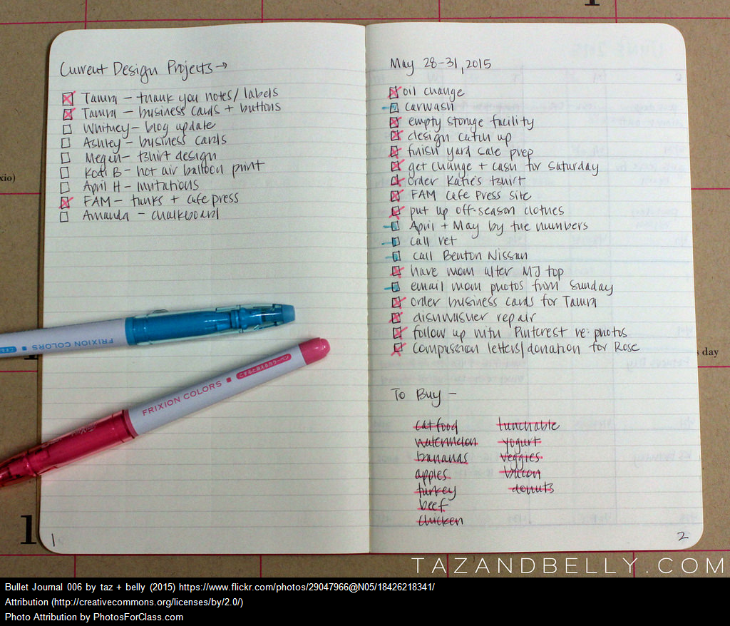 Successful Teaching: Getting Things Done