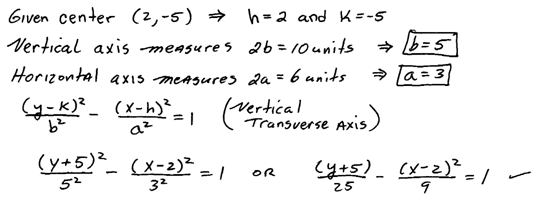 OpenAlgebra.com: Free Algebra Study Guide & Video Tutorials: Hyperbolas