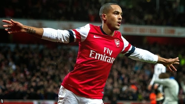 Theo Walcott ~ Picture World