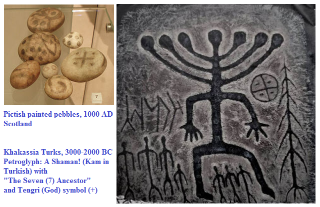 TARİH VE ARKEOLOJİ: Nisan 2017